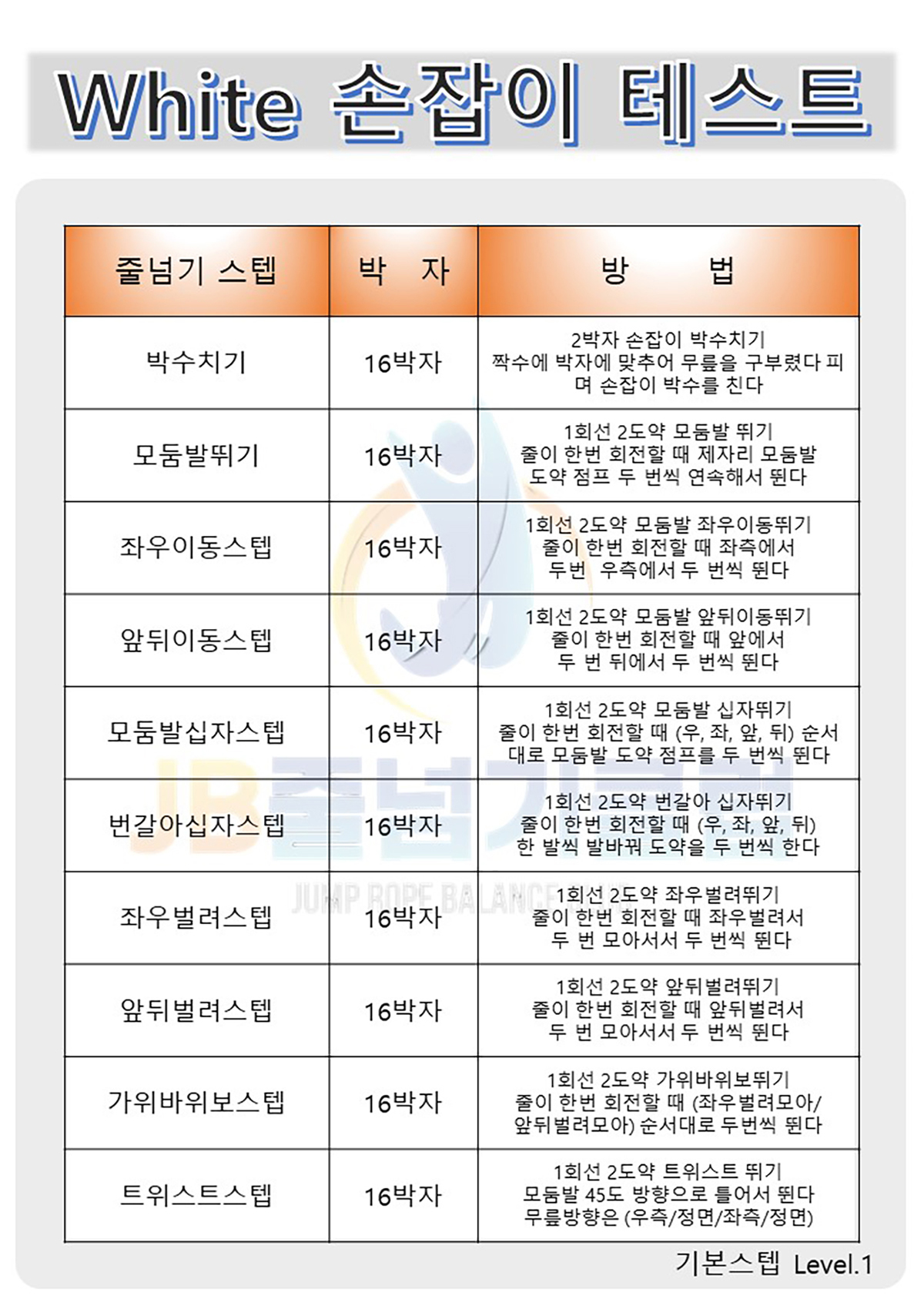 창업안내_창업경쟁력 – JB줄넘기클럽