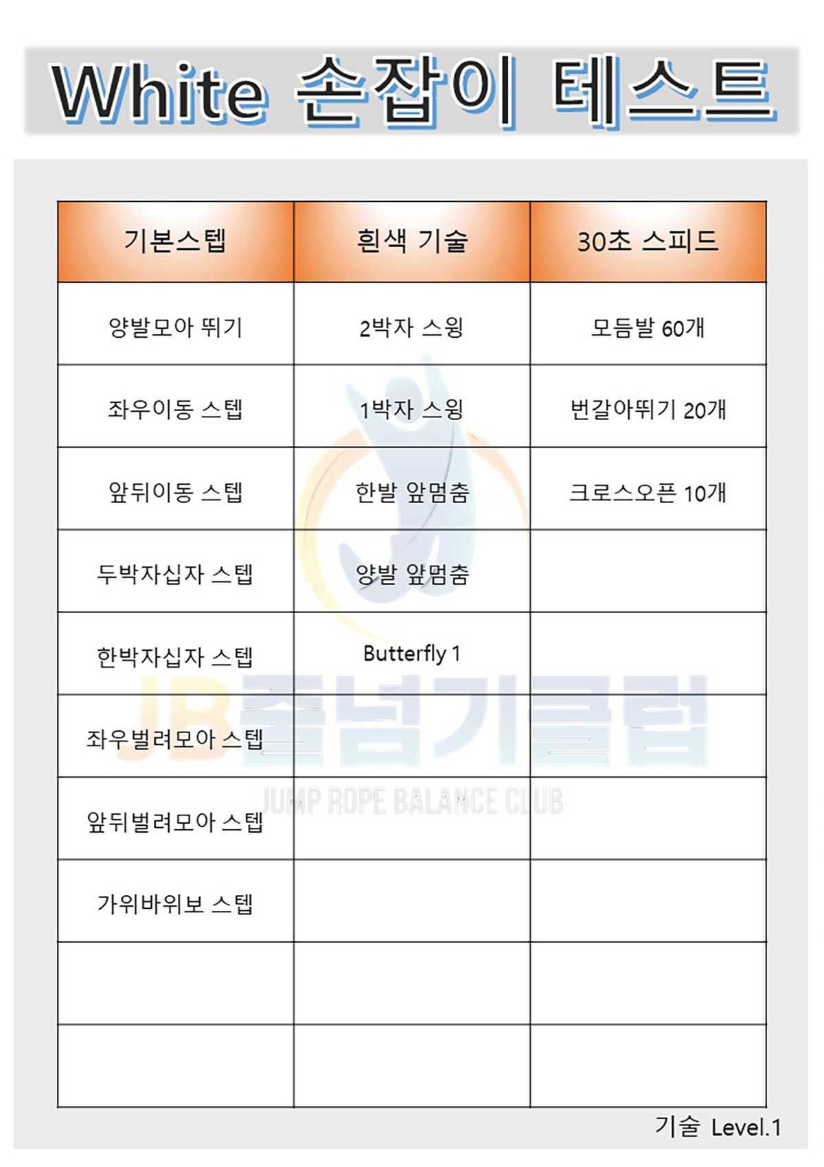 창업안내_창업경쟁력 – JB줄넘기클럽